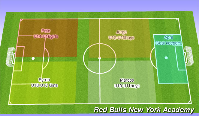 Football/Soccer: HYSC Winter Select Groups & field layout (Small-Sided ...