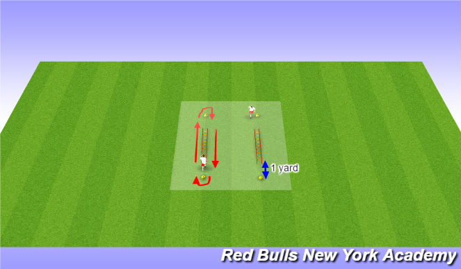 Football/Soccer: HYSC Winter Select Week 8 SAQ Olympic challenge (Small ...