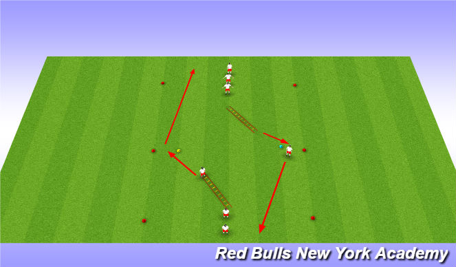 Football/Soccer: HYSC SAQ Week 2, 50/50 balls Competitive Mindset ...