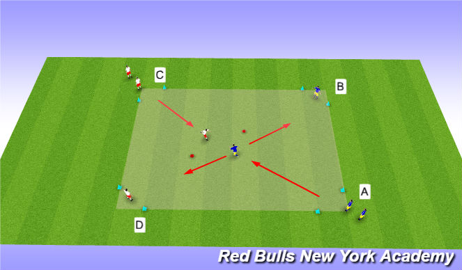 Football/Soccer: HYSC Week 2 Development Program Team Training Attacking options 1v1+1 (Tactical ...