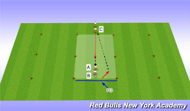 Football/Soccer: HYSC SAQ Week 5 Individual possession Ball protection ...