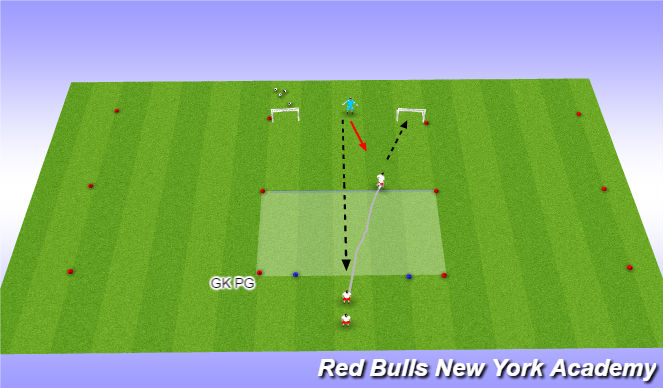 Football/Soccer: HYSC SAQ Week 8 Striking / Finishing Techniques ...