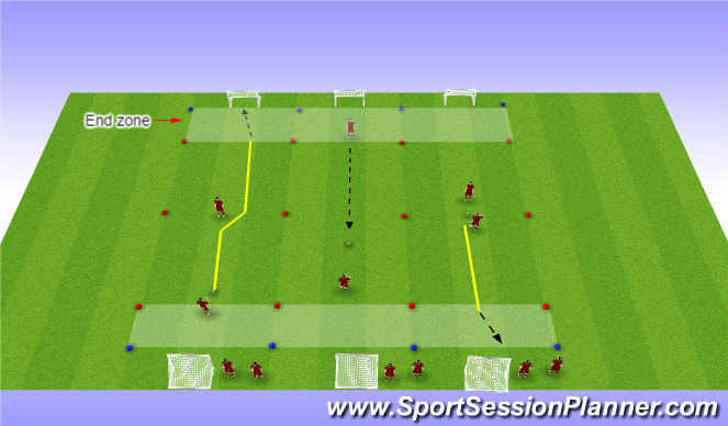 Football/Soccer: HYSC SAQ Week 1 Attacking Principles 1v1 Creative Penetration (Pressure From ...