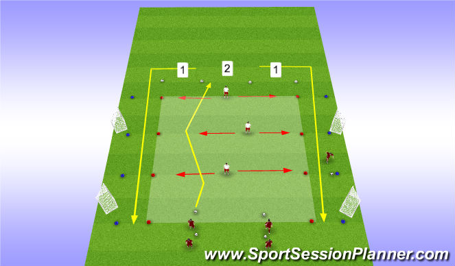 Football/Soccer: HYSC SAQ Week 1 Attacking Principles 1v1 Creative Penetration (Pressure From ...
