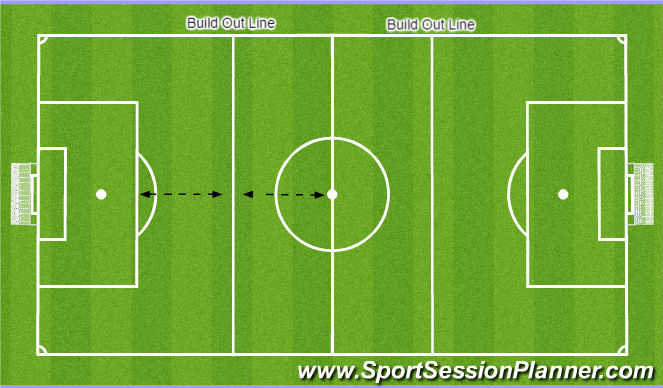 Football/Soccer: HYSC Small Sided Fields Build out line (Small-Sided ...