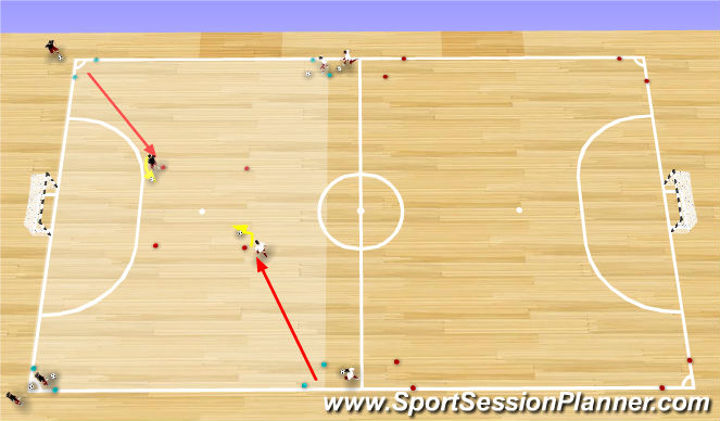 Futsal: HYSC Winter Development Session 1 (Technical: Individual ...