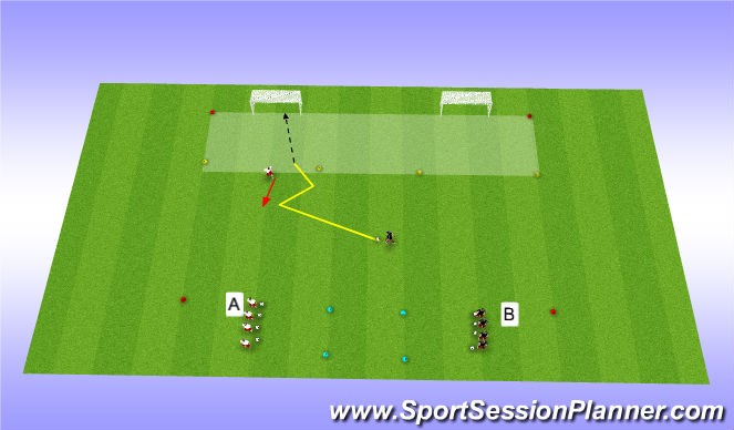 Football/Soccer: HYSC WS2 (Technical: Attacking skills, Advanced)