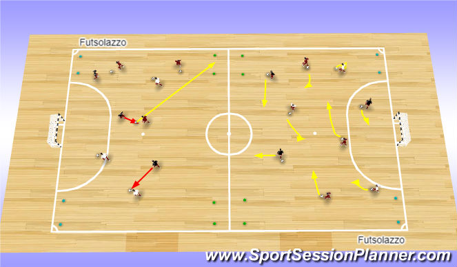 Futsal: HYSC FutSollazzo Session 2 Changes of Direction 1v1 (Technical ...