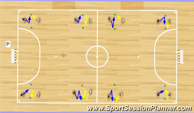 Futsal: HYSC FutSollazzo Session 2 Changes of Direction 1v1 (Technical ...