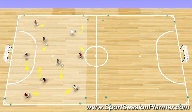 Futsal: HYSC Futsollazzo Session 2 Turning Moves to Change Directions ...