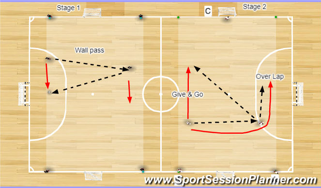 Futsal: HYSC Winter Development Session 8 Attacking 2v1-2v2 ...