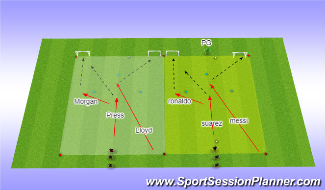 Football/Soccer: shooting (Technical: Shooting, Advanced)