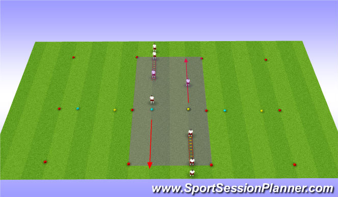 Football/Soccer: HYSC SAQ Session 2 First ball mentallity 50/50 ...