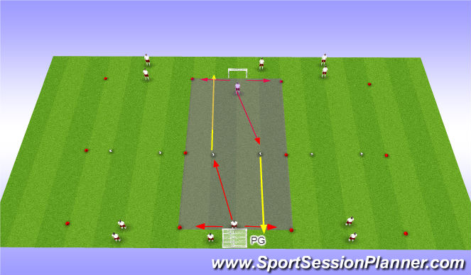 Football/Soccer: HYSC SAQ Session 2 First ball mentallity 50/50 challenges (Technical: Attacking ...