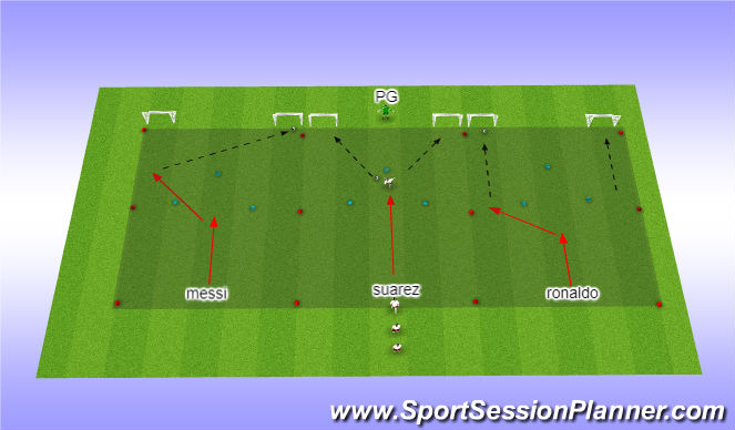 Football/Soccer: FINISHING (Technical: Shooting, Advanced)