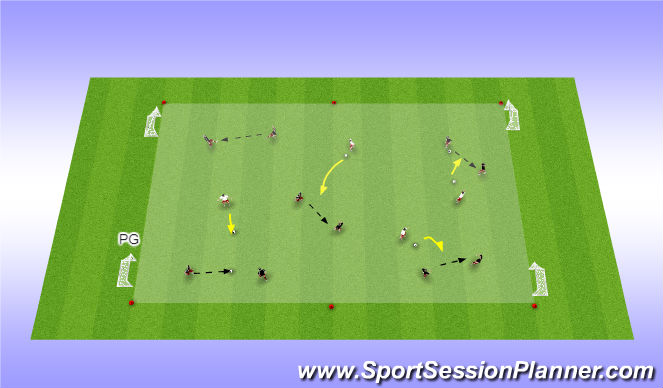 Football/Soccer: HYSC Summer Development Session 5 Attacking 2v1 ...