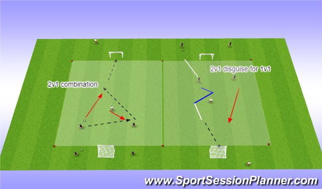 Football/Soccer: HYSC Summer Development Session 5 Attacking 2v1 ...