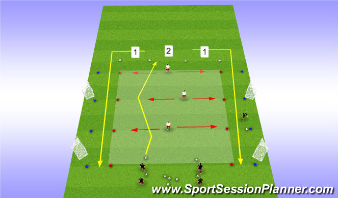 Football/Soccer: HYSC Summer Development Session 6 Attacking 1v1 creativity individual ...