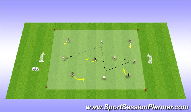 Football/Soccer: HYSC Summer development Session 10 Conditioned game ...