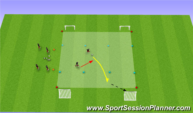 Football/Soccer: HYSC Summer development Session 10 Conditioned game ...