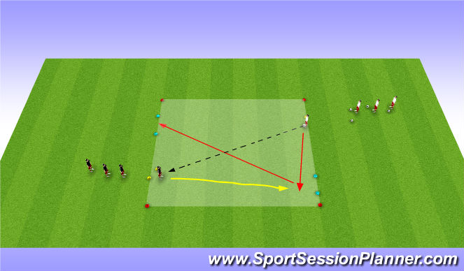 Football/Soccer: HYSC Summer development Session 10 Conditioned game ...