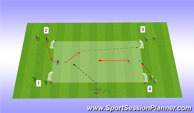 Football/Soccer: HYSC Summer development Session 10 Conditioned game ...