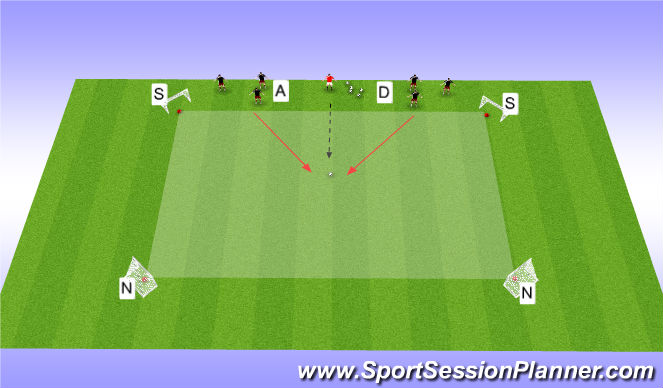 Football/Soccer: HYSC SS Session 11 50/50 balls angles of pressure from ...