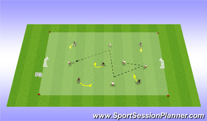 Football/Soccer: HYSC Summer Development Session 12 First touch ...