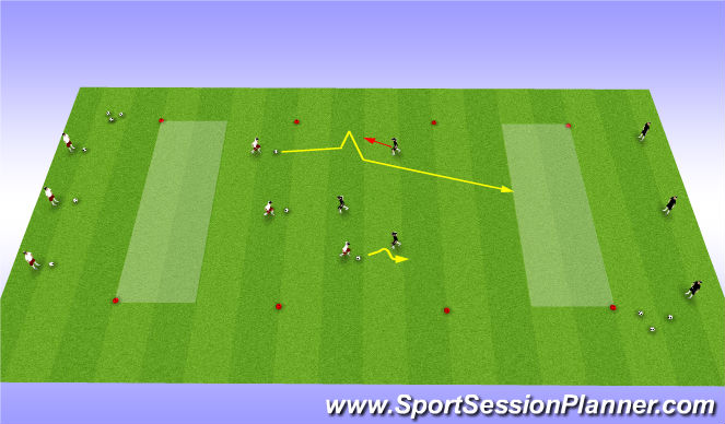 Football/Soccer: HYSC 1v1 (Technical: Attacking skills, Moderate)