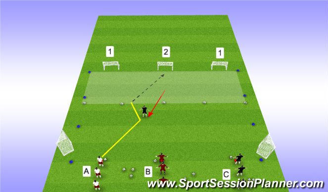 Football/Soccer: HYSC 1v1 (Technical: Attacking skills, Moderate)