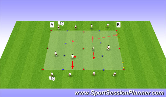 Football/Soccer: HYSC Development program Session 4 Individual Possession Stop starts to ...