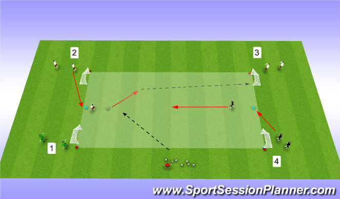 Football/Soccer: HYSC SAQ Session 4 Defending Pass interception ...