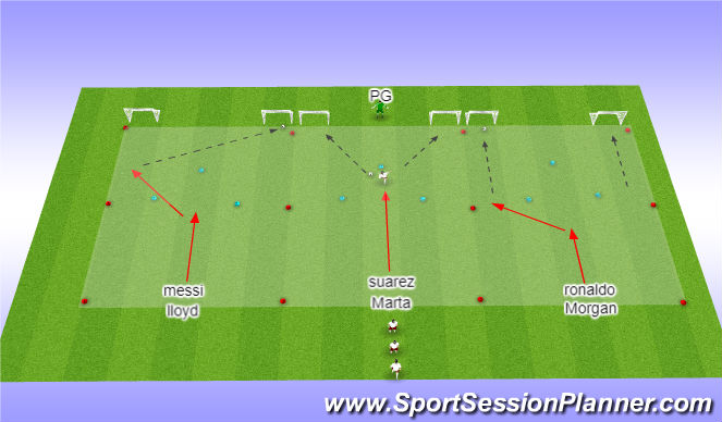 Football/Soccer: CH Finishing session Noah (Technical: Shooting, Moderate)
