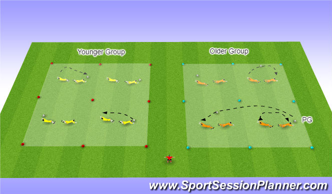 Football/Soccer: HYSC Summer Select Goalkeeper Clinic (Goalkeeping ...