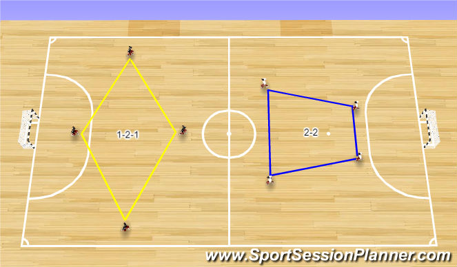 Futsal: HYSC Futsollazzo Session 4 Conditioned Game Practice Individual ...