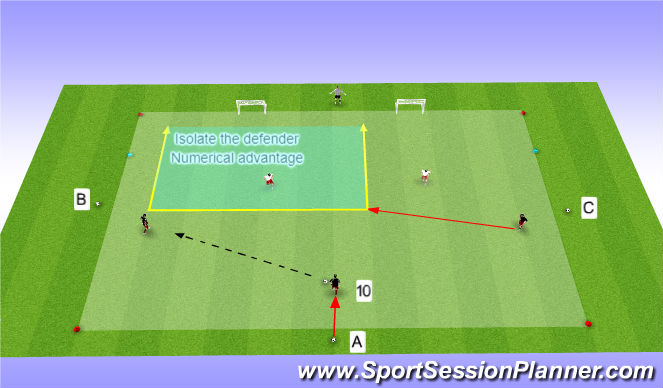 Football/Soccer: HYSC SAQ Session 11 Attacking Roles Support & Create ...