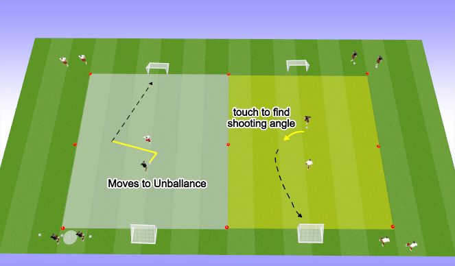 Football/Soccer: HYSC SAQ Session 1 Attacking Principles (SLO Juggling)) (Tactical: Attacking ...