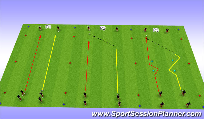 Football/Soccer: HYSC SAQ Session 2 Attacking 1v1 Exceleration & Technical Execution at Game ...