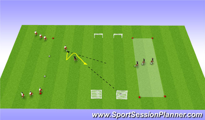 Football/Soccer: HYSC SAQ Session 3 Individual Possession to create Goal Scoring Opportunities ...