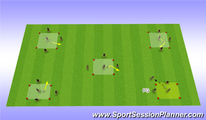 Football/Soccer: HYSC SAQ Session 4 Individual Possession Playing Out of Pressure to Penetrate ...