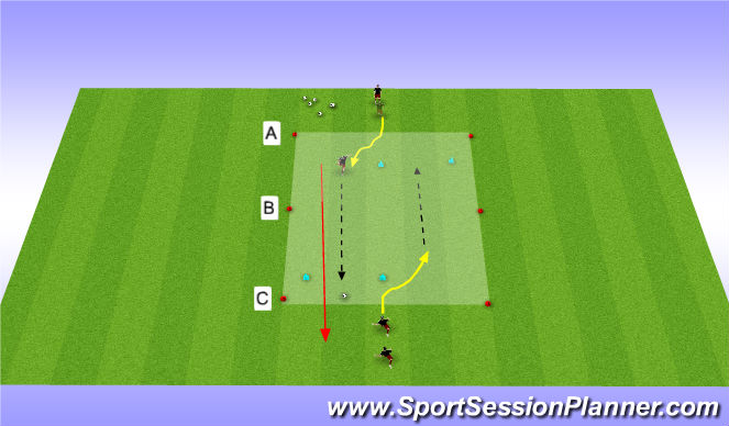 Football/Soccer: HYSC PD Program Session 5 Striking Driven ,Observation ...