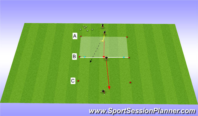 Football/Soccer: HYSC PD Program Session 5 Striking Driven ,Observation ...