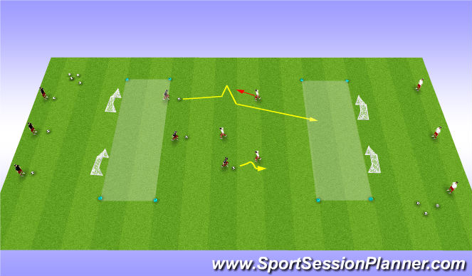Football/Soccer: HYSC SS Session 2 Individual Possession Entry ...