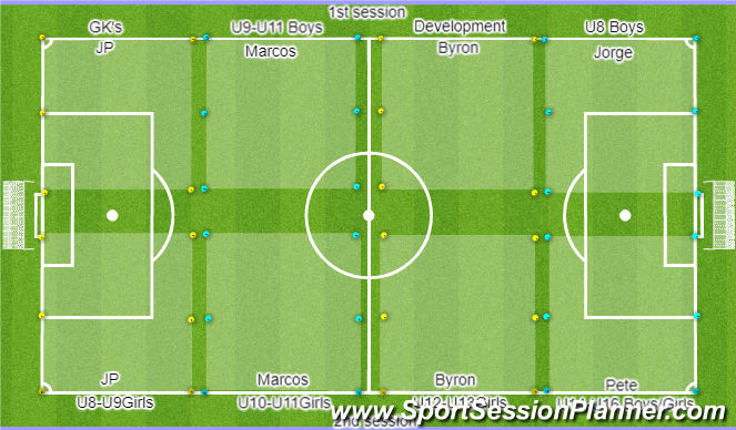 Football/Soccer: HYSC Summer Select Field Layout (Small-Sided Games ...