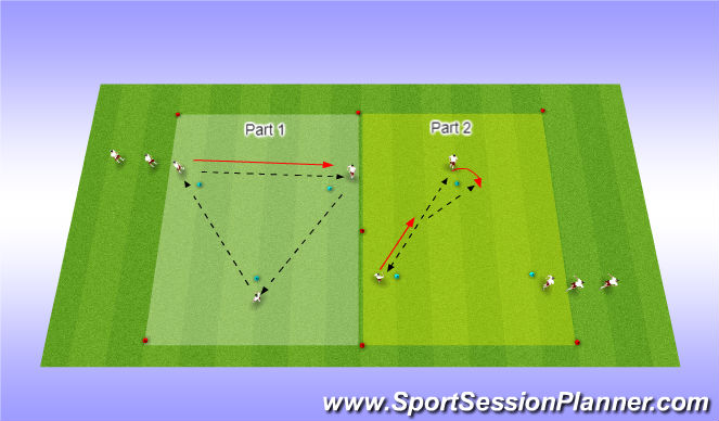 Football/Soccer: HYSC Passing Patterns (Technical: Passing & Receiving , Moderate)