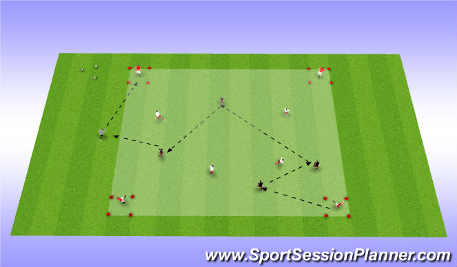 Football/Soccer: HYSC SAQ Session 3 Individual/Group Possession Quality ...