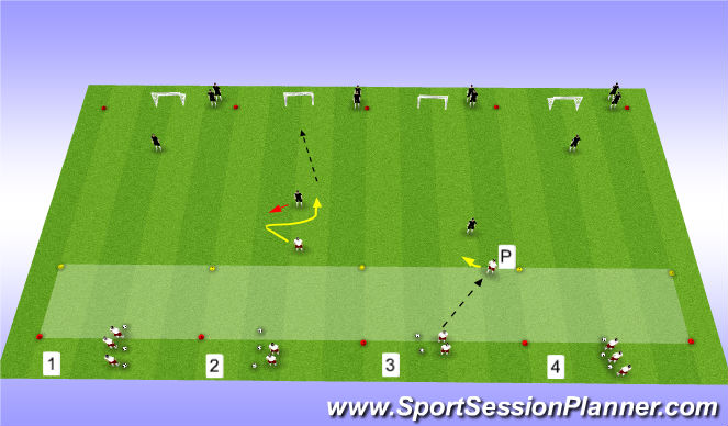 Football/Soccer: 1v1 (Technical: Attacking and Defending Skills, Beginner)