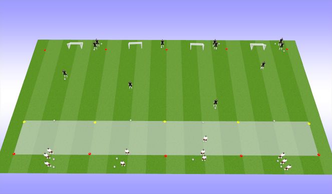 Football/Soccer: HYSC U8-U9 Academy Session 1 (Zone 1) : Using ...