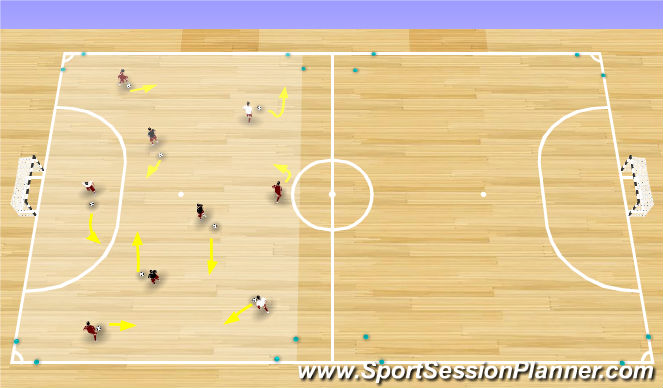 Futsal: HYSC Futsollazzo Session 2 Turning Moves to Change Directions ...