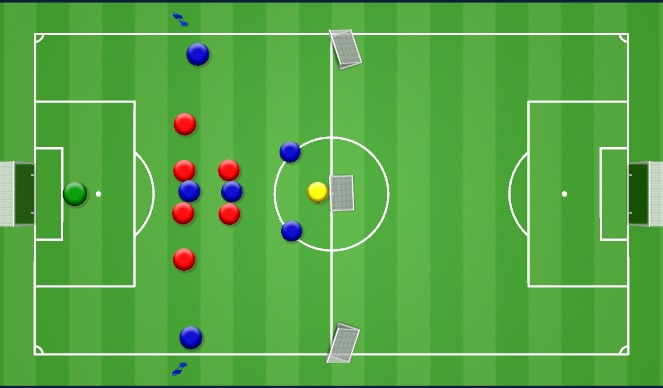 Football/Soccer: FAW/UEFA C - Defending Switch (Tactical: Defensive ...